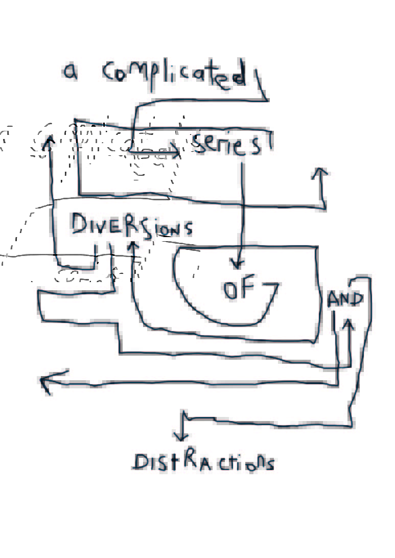 Distractions and Diversions, T-shirt - Tim Etchells